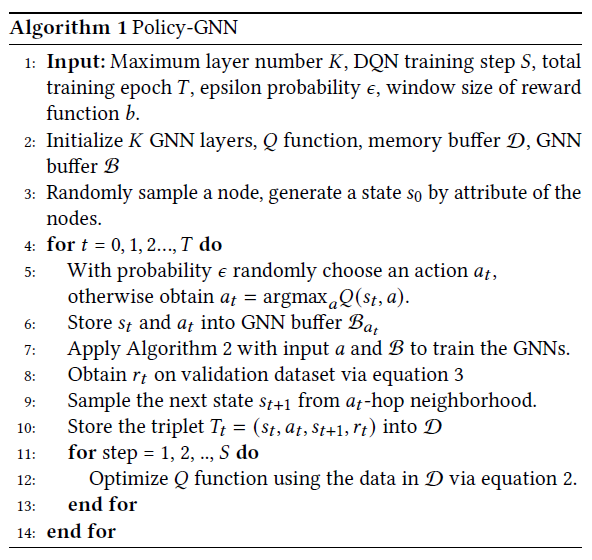 Untitled [hhyy0401.github.io]